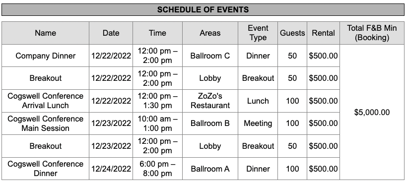Event Schedule & Room Block Display Updating – Tripleseat Support