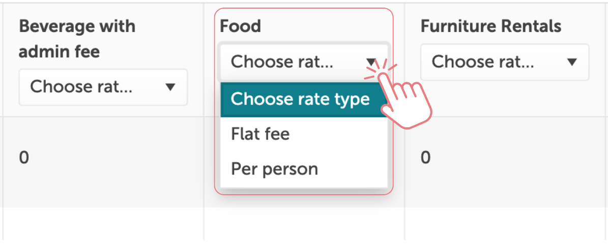 Forecasting – Tripleseat Support