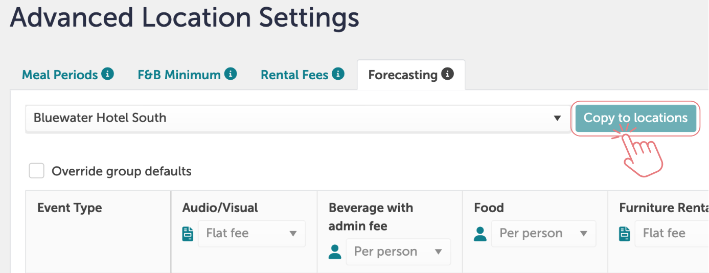 Forecasting – Tripleseat Support