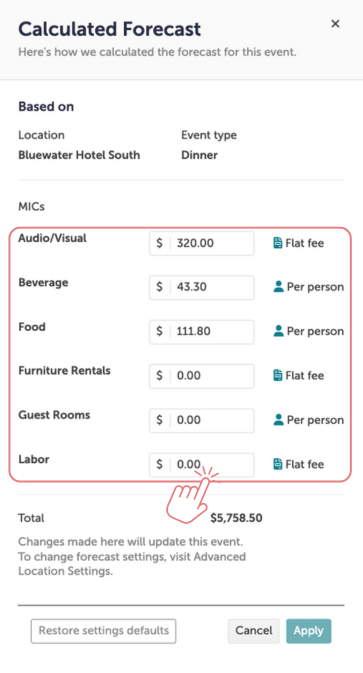 Forecasting – Tripleseat Support