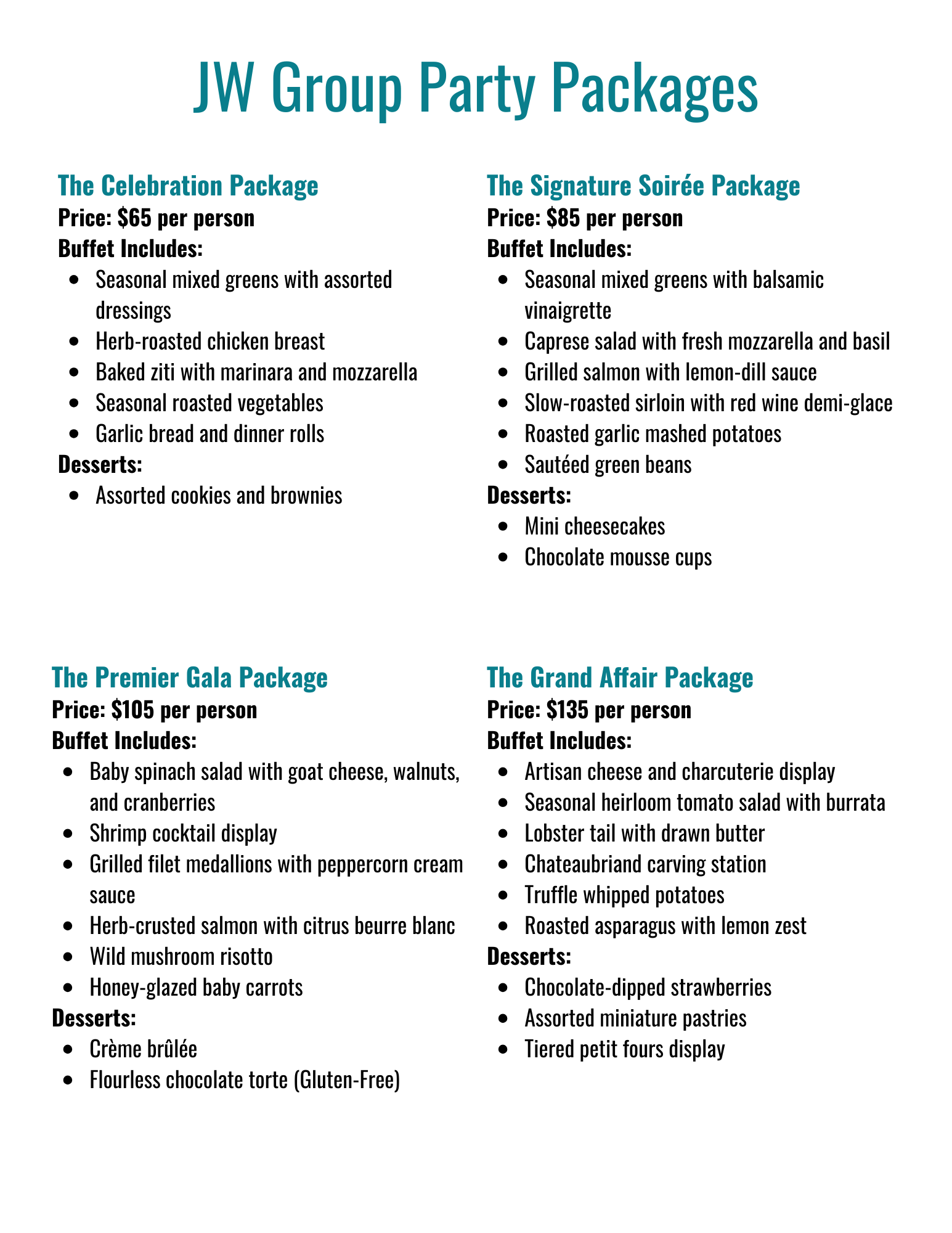 Party Package Menu – Tripleseat Support