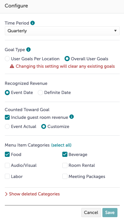Hotel Sales Goals – Tripleseat Support